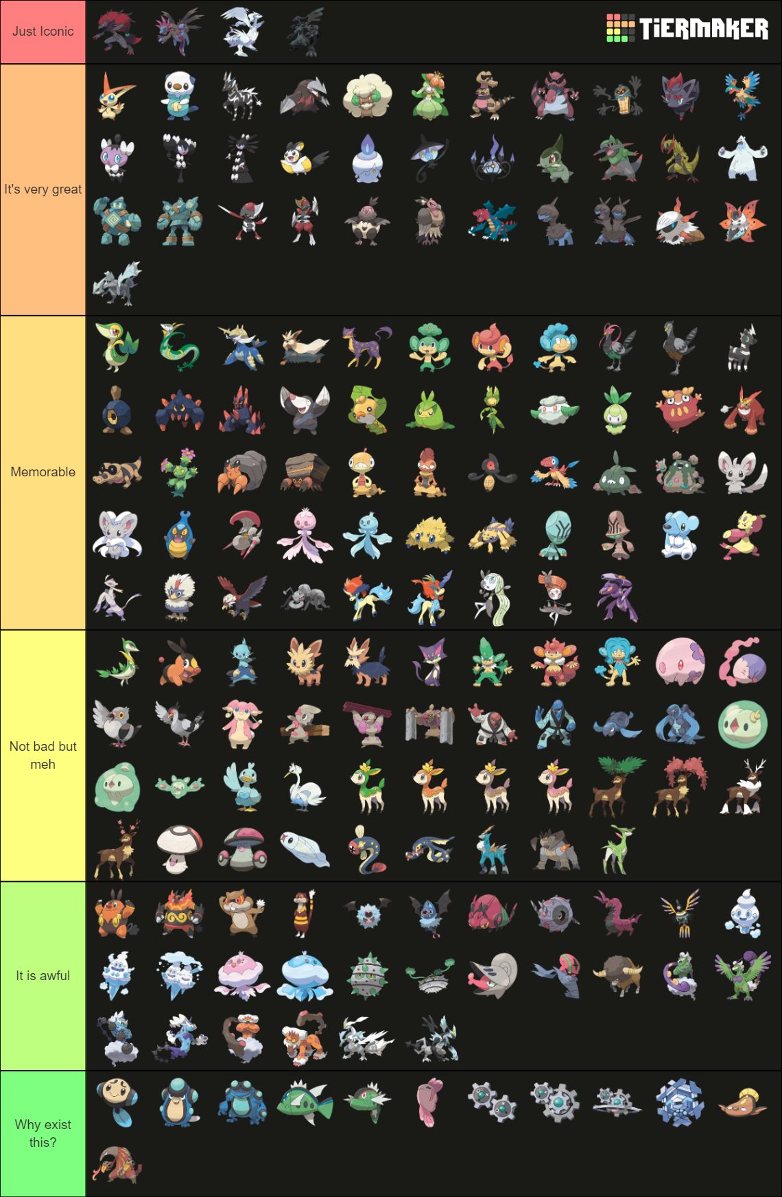 Pokémon of Fifth Generation Tier List (Community Rankings) - TierMaker