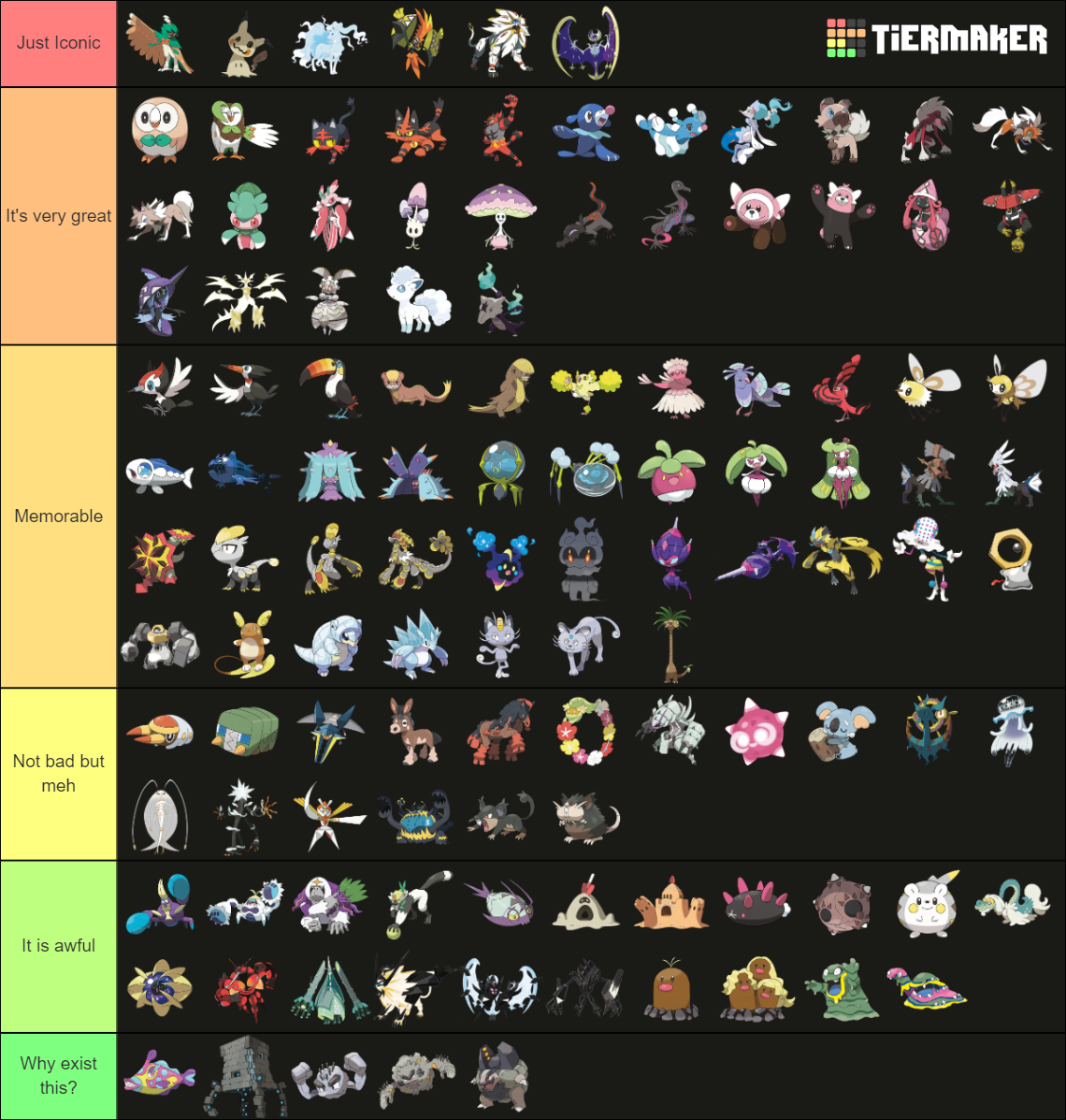 Pokémon of Seventh Generation Tier List (Community Rankings) - TierMaker