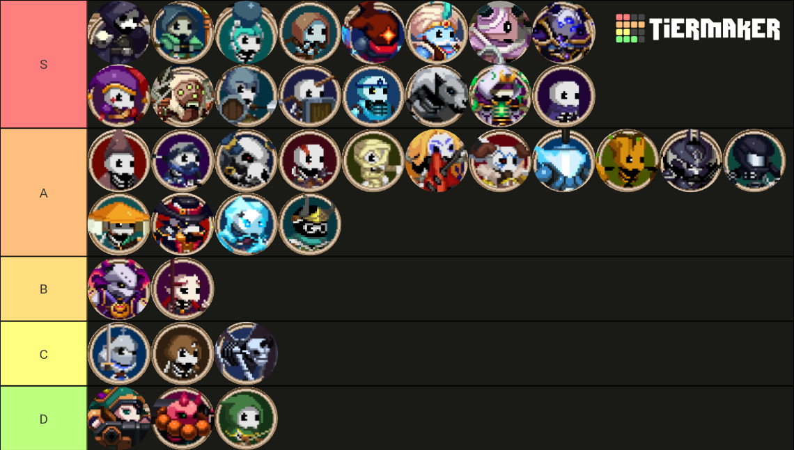 Skul: The Hero Slayer skulls (1.7) Tier List (Community Rankings ...