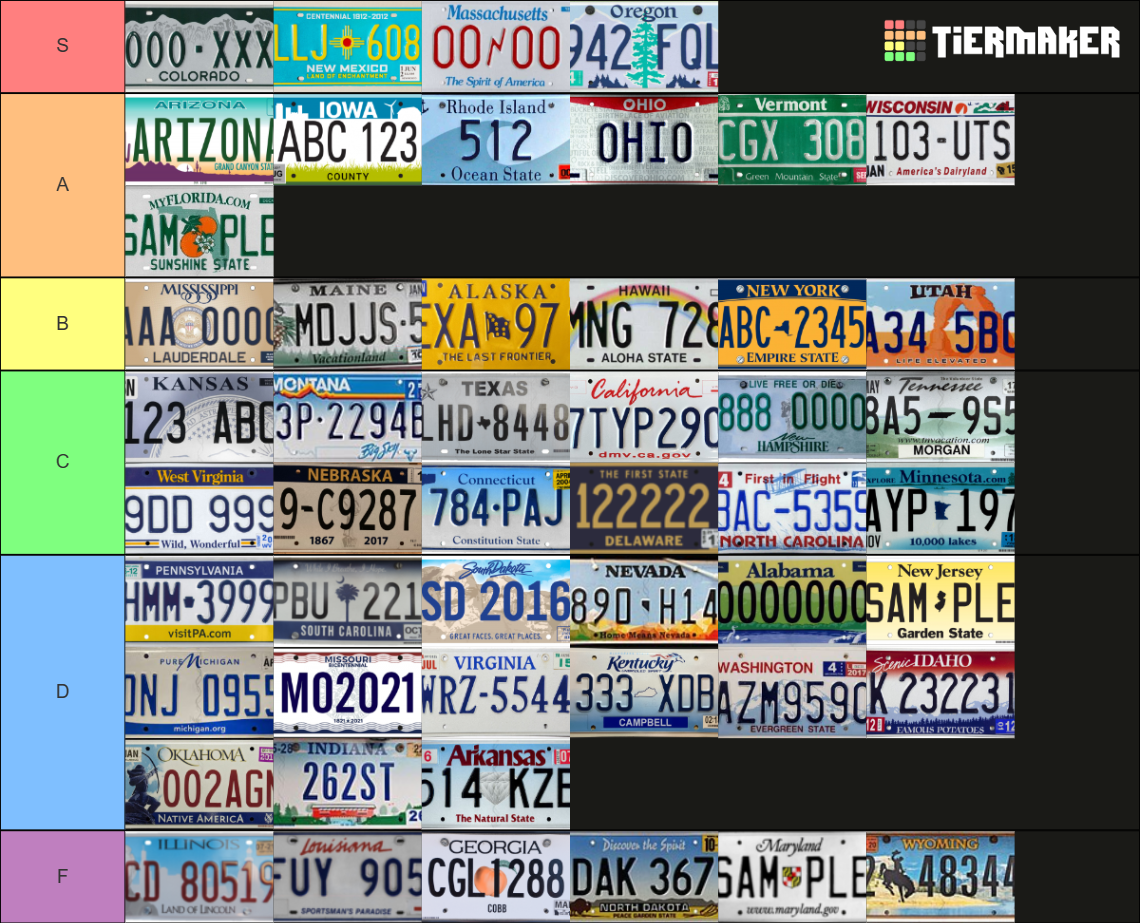 US State License Plates 2021 Tier List (Community Rankings) - TierMaker