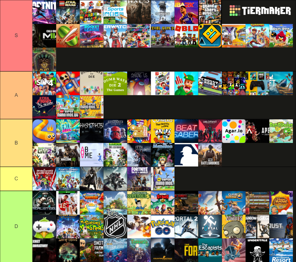 childhood video games Tier List (Community Rankings) - TierMaker