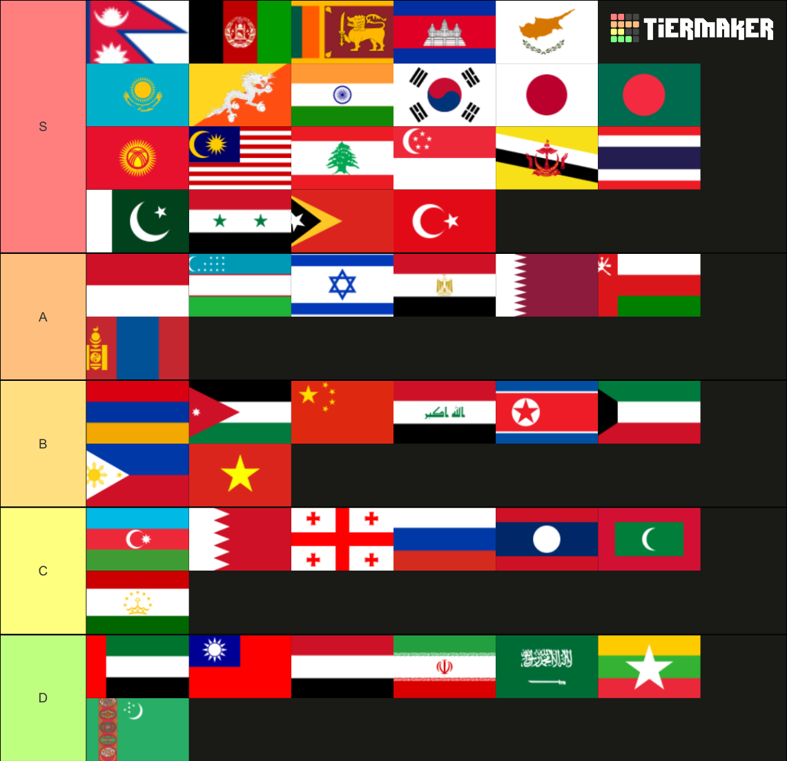 Asian Country Flags Tier List (Community Rankings) - TierMaker
