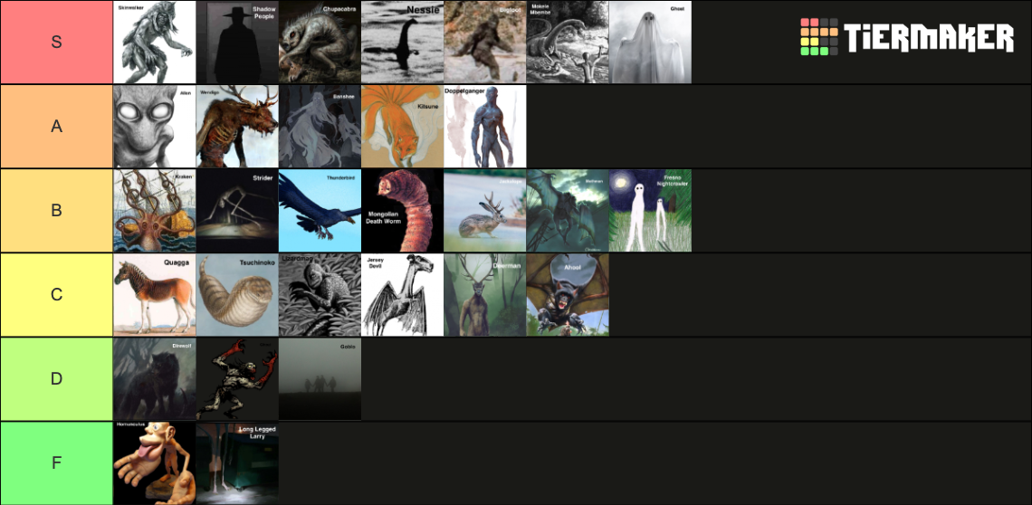 Cryptids Tier List (Community Rankings) - TierMaker