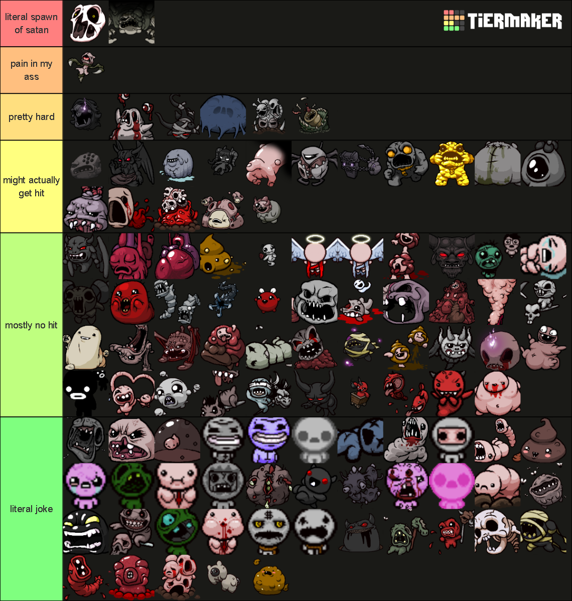 The binding of isaac bosses Tier List (Community Rankings) - TierMaker