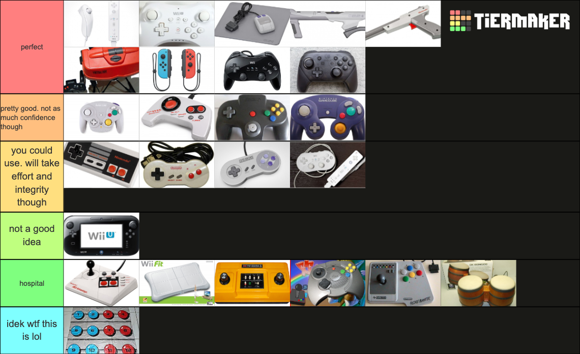 Every Nintendo Controller Tier List (Community Rankings) - TierMaker
