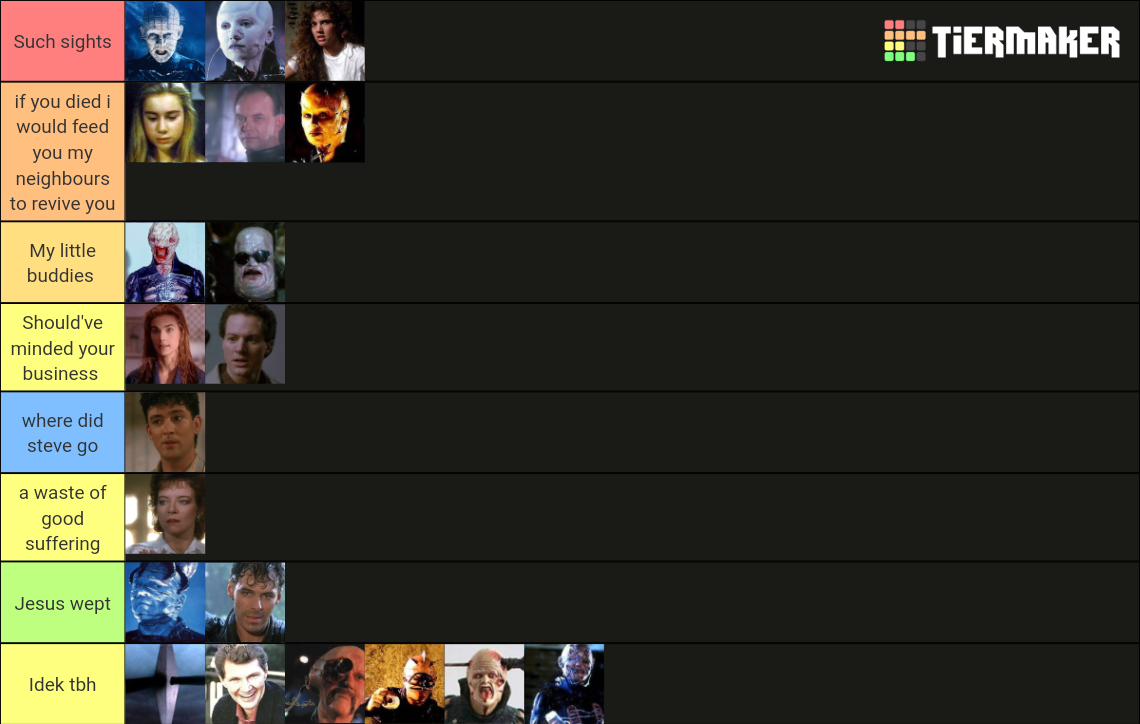 Hellraiser characters Tier List (Community Rankings) - TierMaker