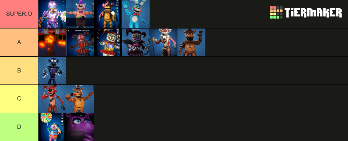 forsaken ar Tier List (Community Rankings) - TierMaker