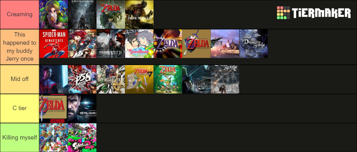 my 100% games Tier List (Community Rankings) - TierMaker