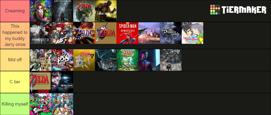 my 100% games Tier List (Community Rankings) - TierMaker