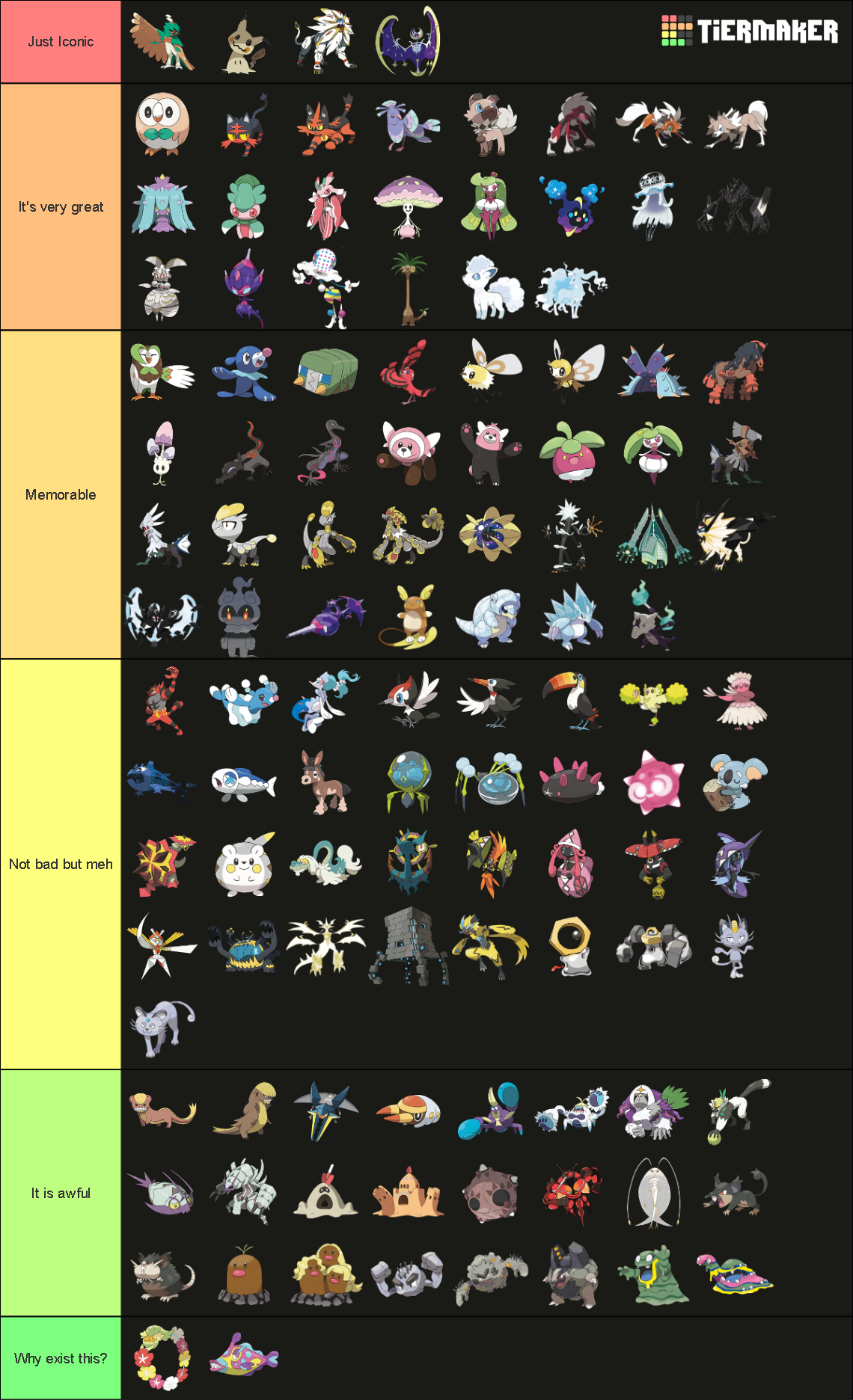 Pokémon of Seventh Generation Tier List (Community Rankings) - TierMaker