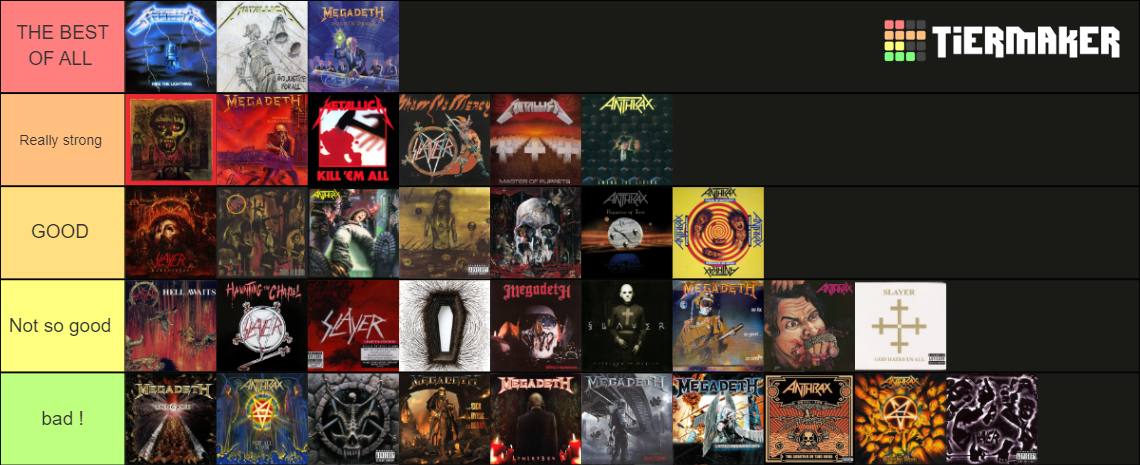 World’s Thrashest Ultimate Thrash Metal Albums (650+) Tier List (Community Rankings) - TierMaker