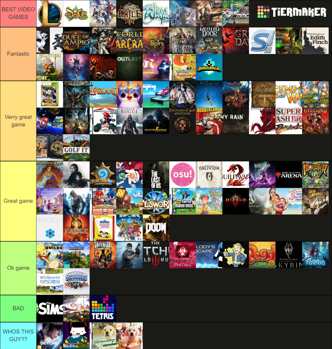 VIDEO GAME 100 TIER LIST Tier List (Community Rankings) - TierMaker