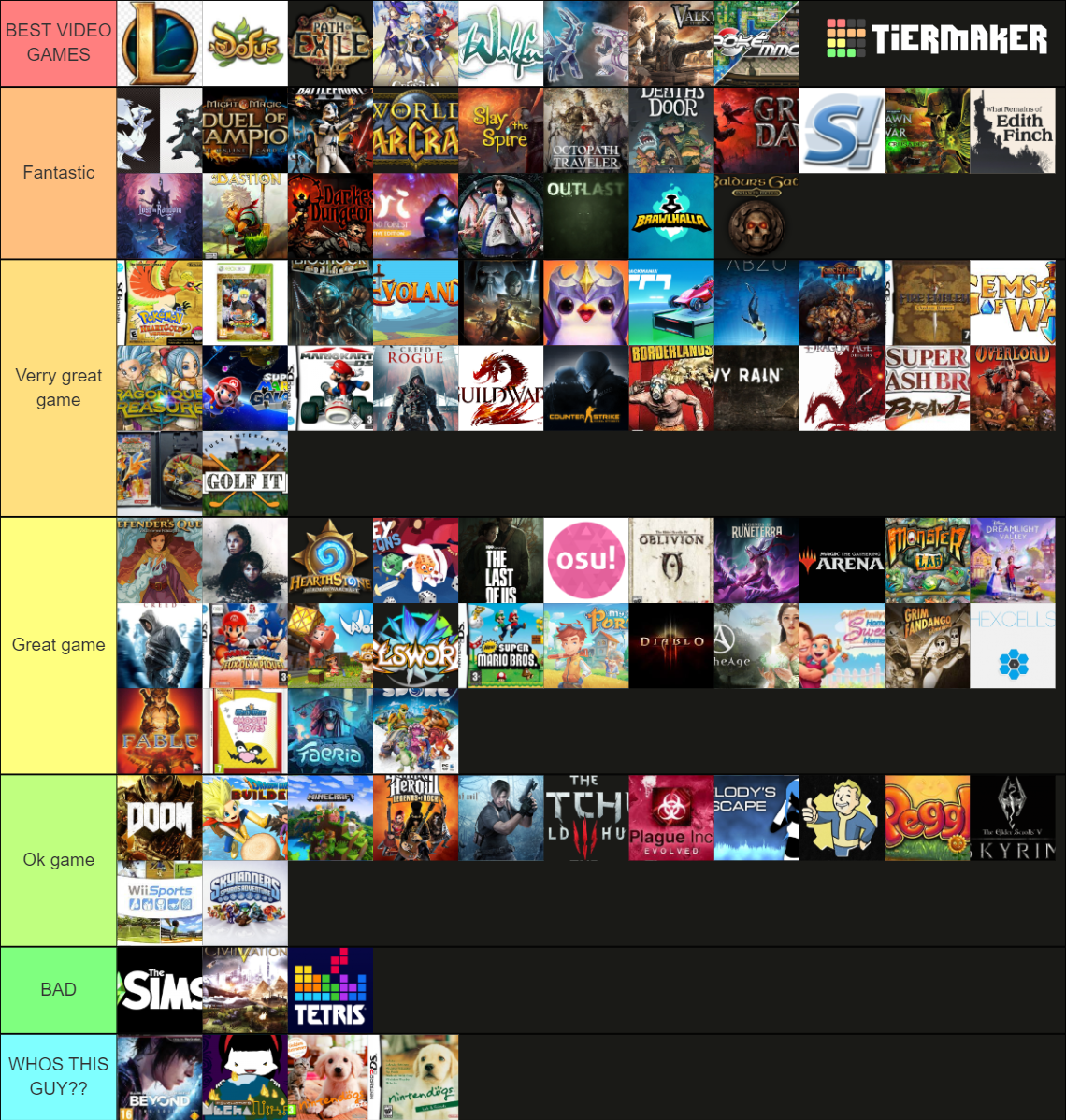 VIDEO GAME 100 TIER LIST Tier List (Community Rankings) - TierMaker