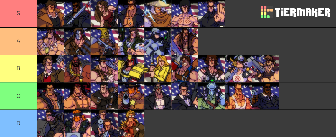 Broforce Bros Tier List (Community Rankings) - TierMaker