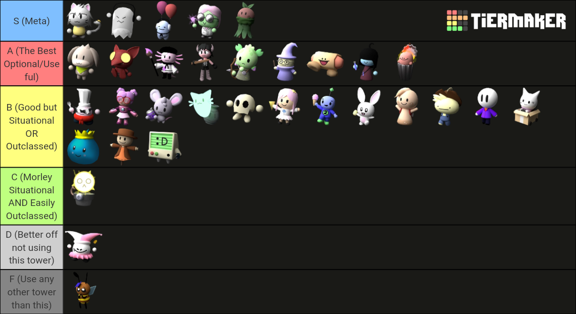 tower heroes towers/heroes (El Goblino) Tier List (Community Rankings ...