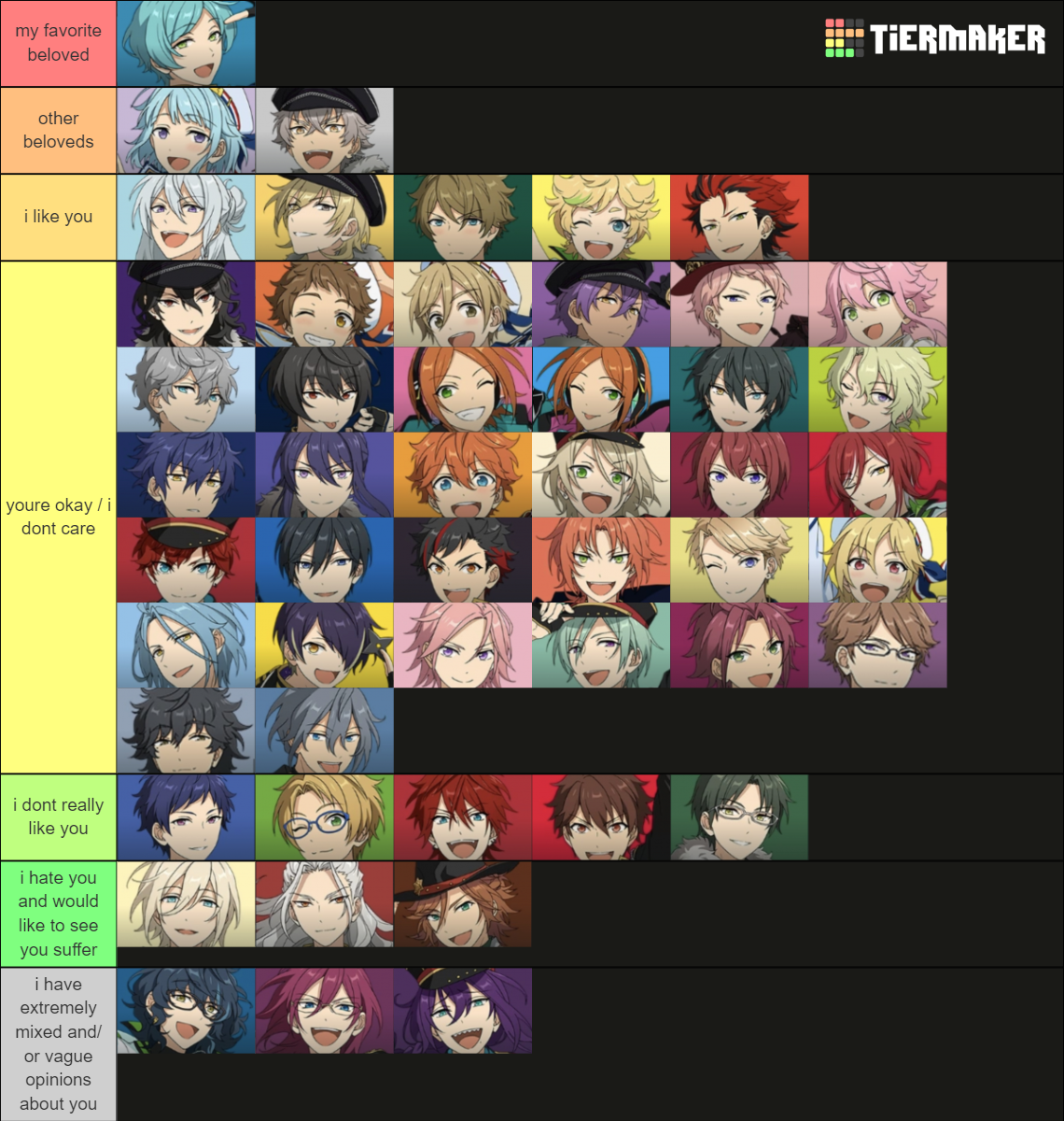 Ranking enstars characters Tier List (Community Rankings) - TierMaker