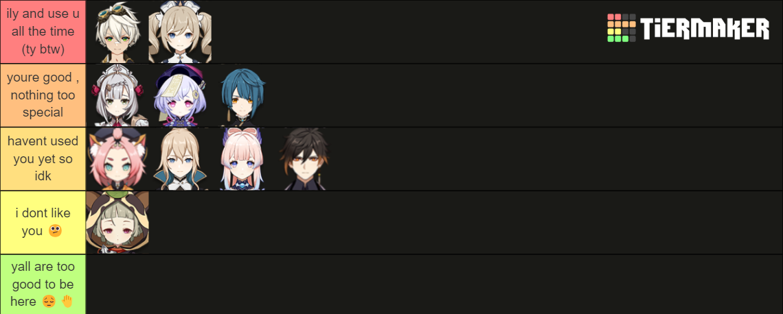 Genshin Impact Healers Tier List (Community Rankings) - TierMaker