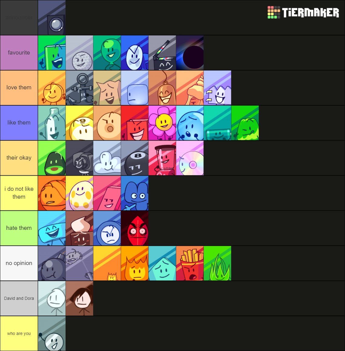 BFDI-TPOT Tierlist Tier List (Community Rankings) - TierMaker