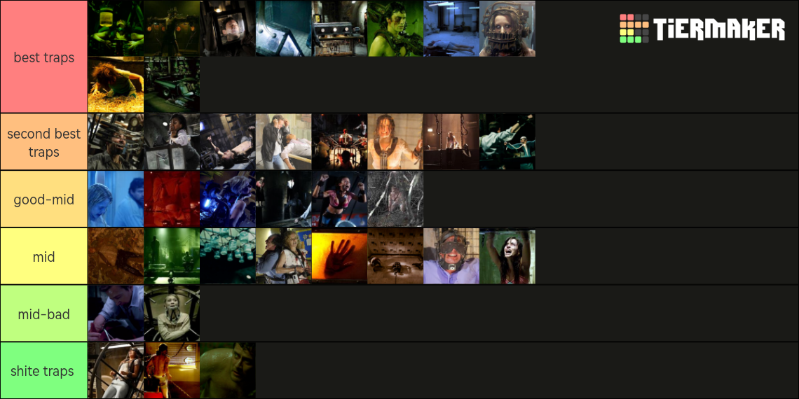 The Ultimate Saw Trap Tierlist (37 TRAPS) Tier List (Community Rankings) - TierMaker