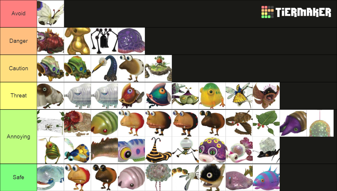 Pikmin 3 Enemies Tier List (Community Rankings) - TierMaker