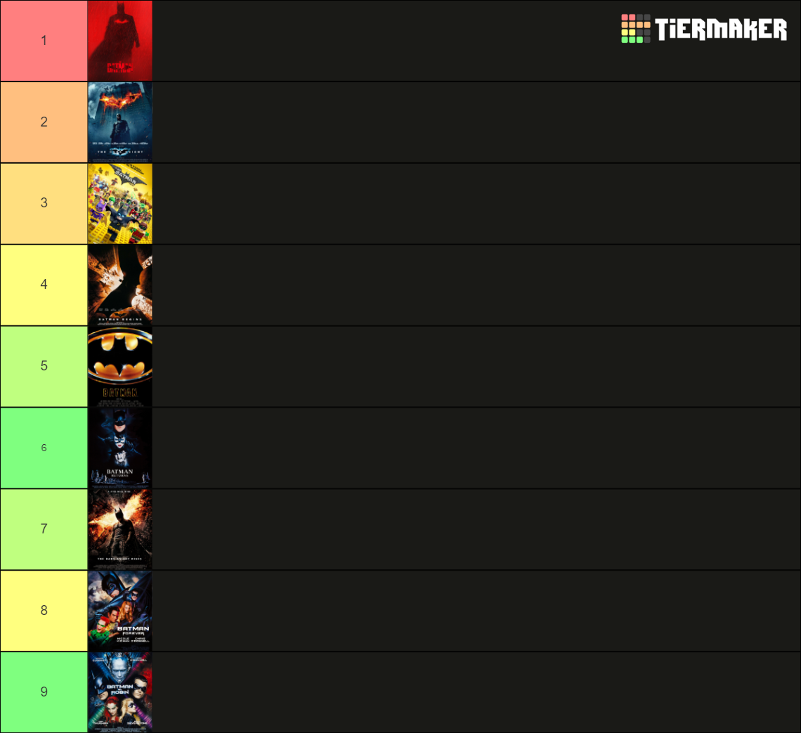 Batman Movies Tier List (Community Rankings) - TierMaker