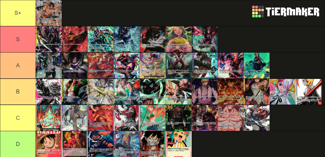 One Piece TCG Tier List (Community Rankings) - TierMaker