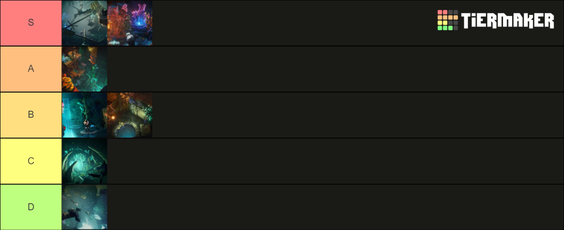 Sea of Thieves Siren Shrine "Tear"List Tier List (Community Rankings ...
