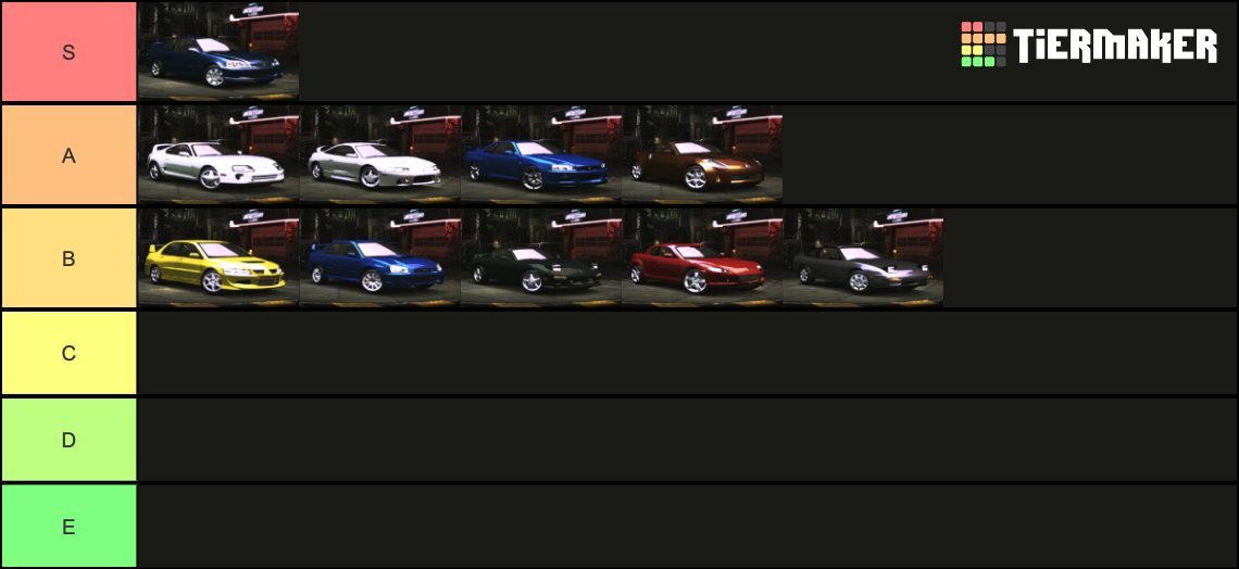 Nfs Underground 2 Car List