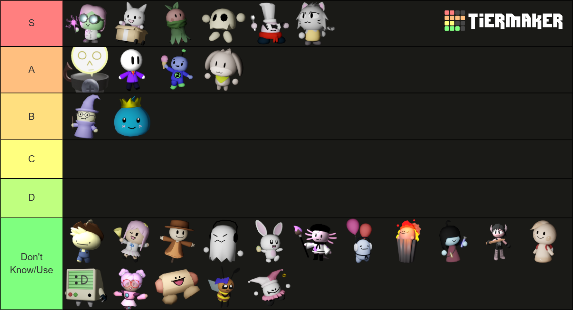 Tower Heroes (Stella Included) Tier List (Community Rankings) - TierMaker