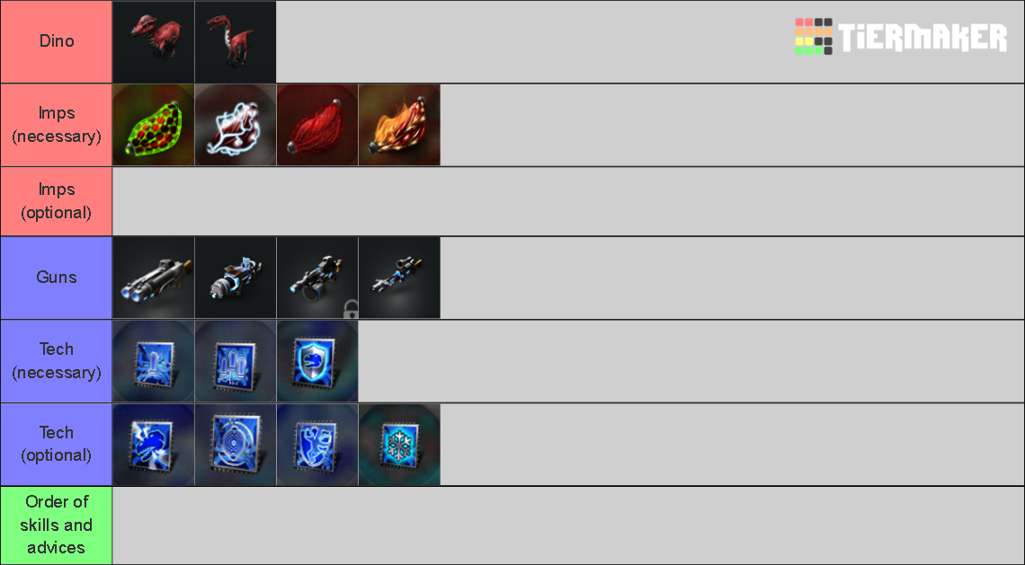 Dino Storm Tierlist Tier List (Community Rankings) - TierMaker