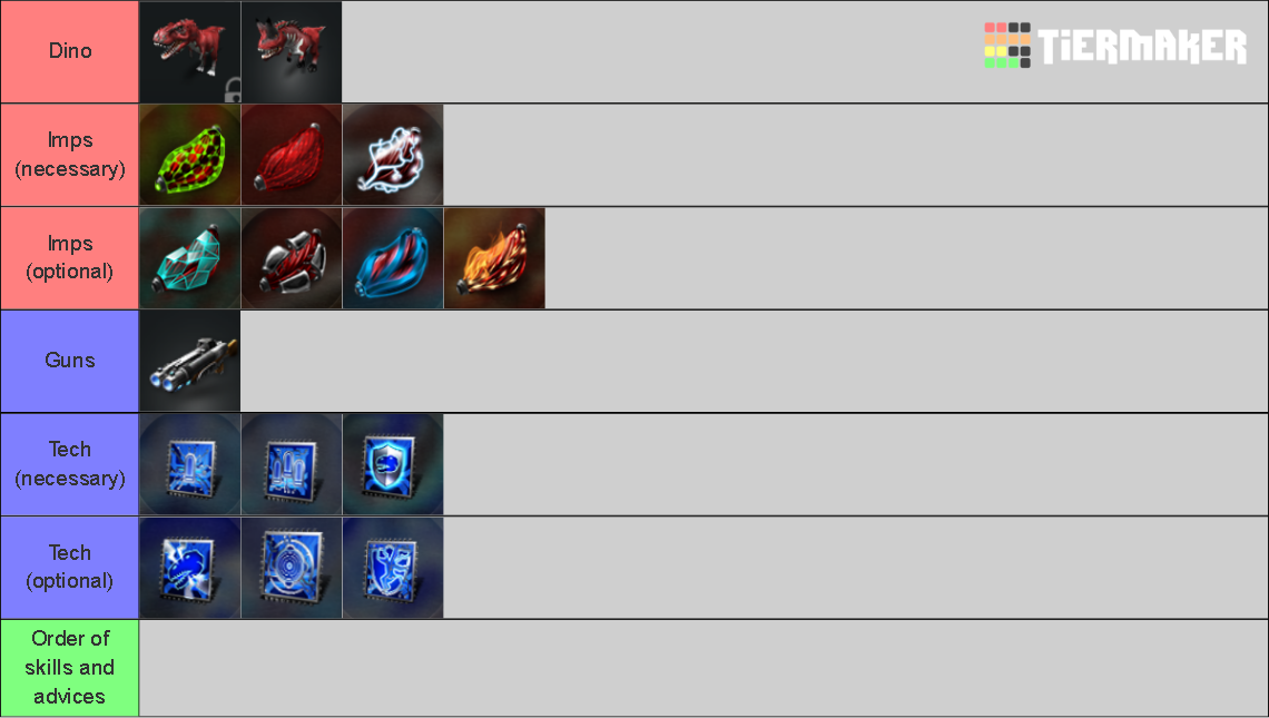 Dino Storm Tierlist Tier List (Community Rankings) - TierMaker