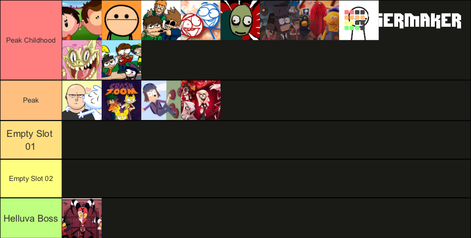 Youtube Animated Web-Series Tier List (Community Rankings) - TierMaker