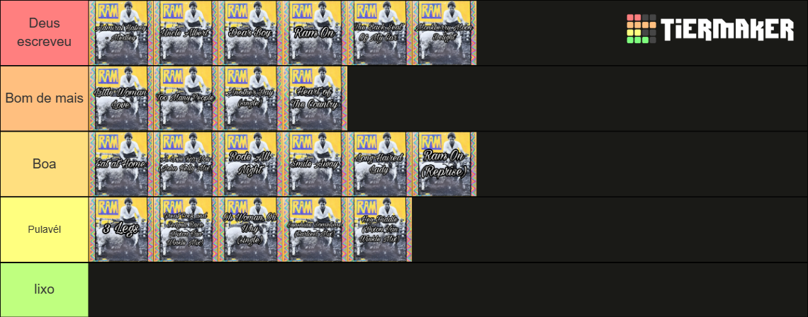 Ram by Paul McCartney Tier List (Community Rankings) - TierMaker