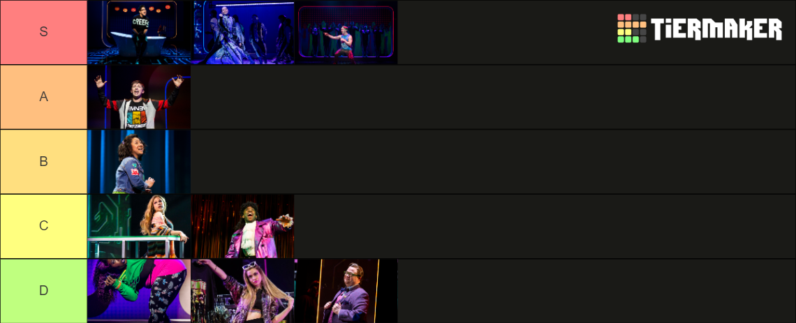 Be More Chill Characters Tier List (Community Rankings) - TierMaker