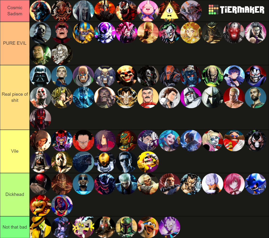 DEATH BATTLE! Combatants (Old) Tier List (Community Rankings) - TierMaker