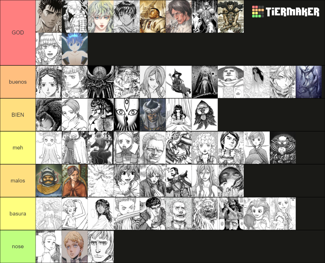 Berserk characters complete updated Tier List (Community Rankings) - TierMaker