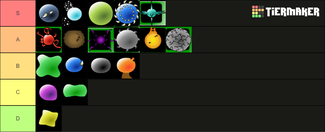 Amorphous+ enemies Tier List (Community Rankings) - TierMaker