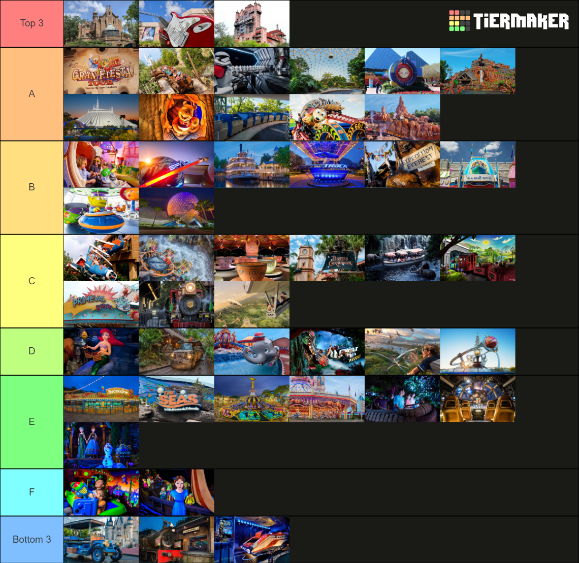 Disney Rides Tier List (Community Rankings) - TierMaker
