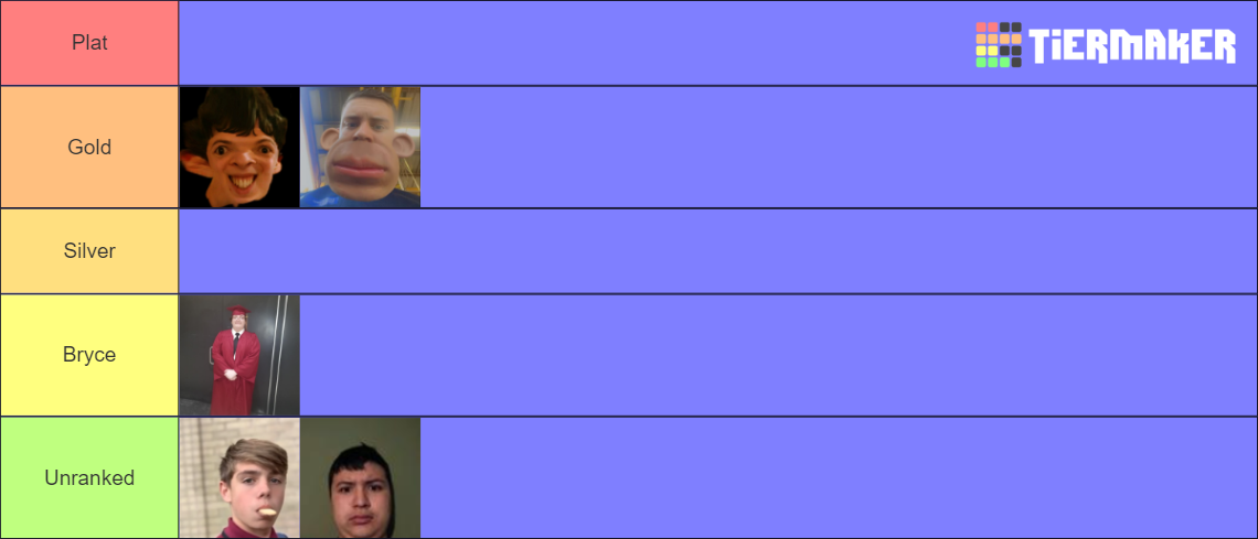League Pyramid Tier List (Community Rankings) - TierMaker