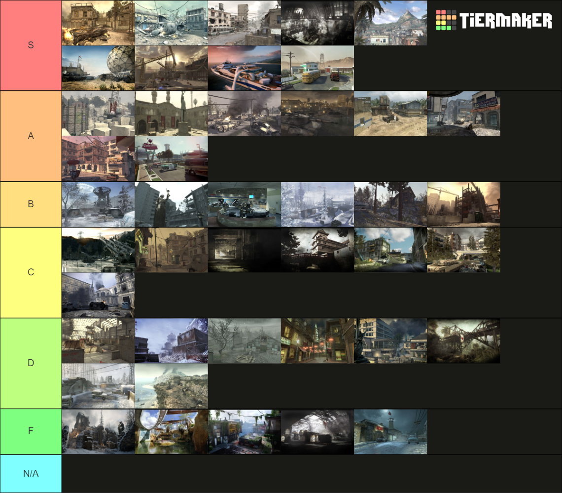 Call of Duty maps Tier List (Community Rankings) - TierMaker