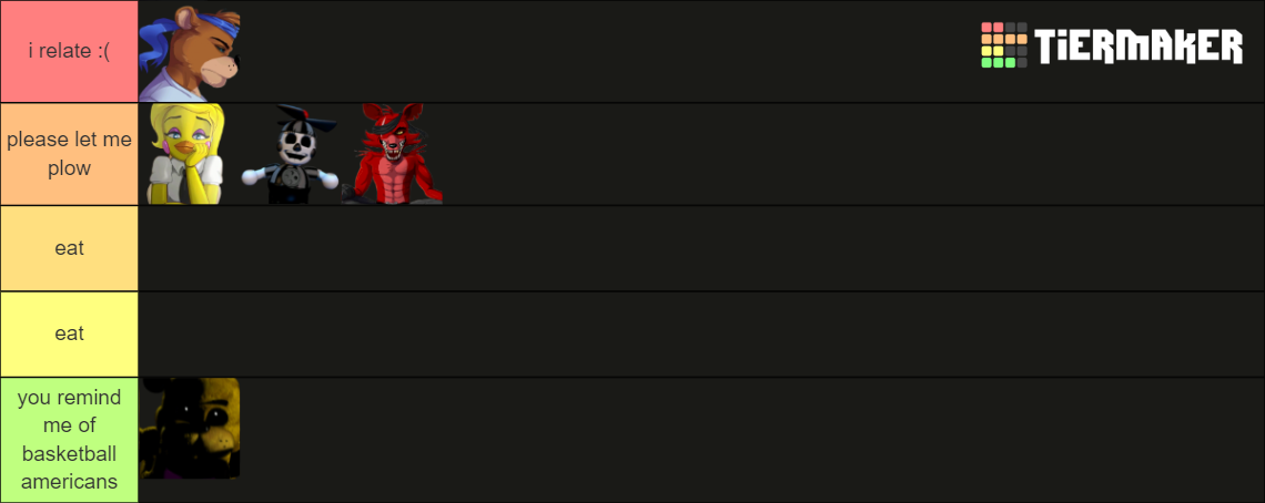 FNAF: UCN Tier List (Community Rankings) - TierMaker FNAF: UCN Tier List (Community Rankings) - TierMaker