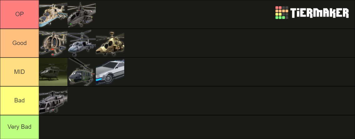 War Tycoon Helicopters Tier List (Community Rankings) - TierMaker