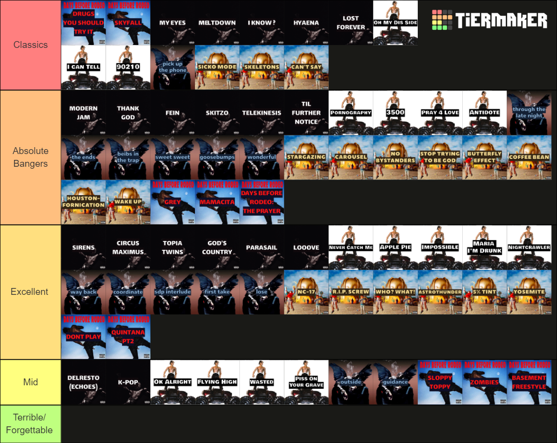 All Travis Scott Albums-Songs Tier List (Community Rankings) - TierMaker
