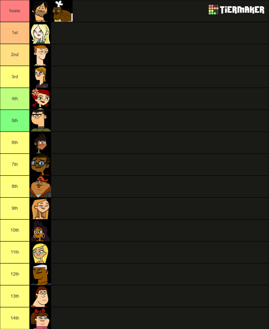 Total Drama Characters All Every Complete 2023 Tier List (Community Rankings) - TierMaker