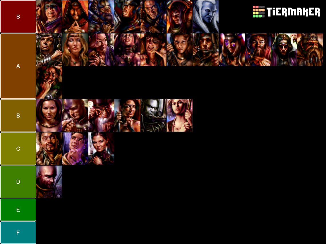 Baldur's Gate Companions Tier List (Community Rankings) - TierMaker