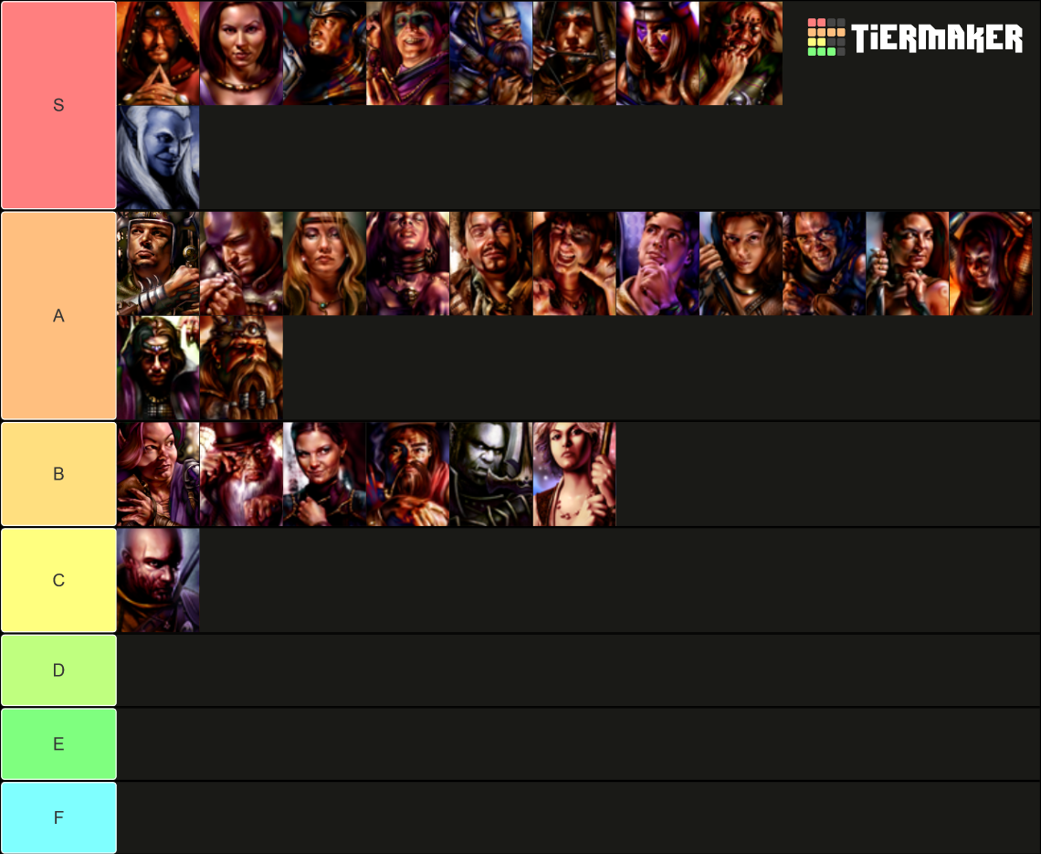 Baldur's Gate Companions Tier List (Community Rankings) - TierMaker
