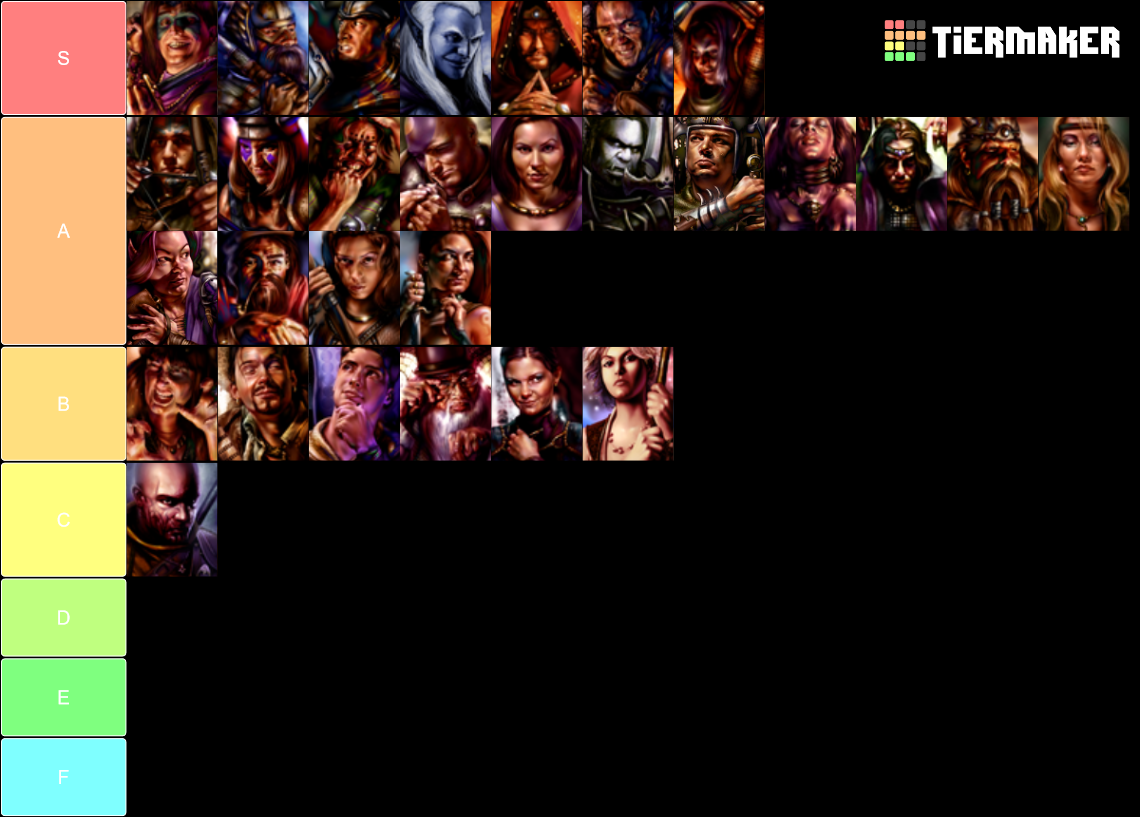 Baldur's Gate Companions Tier List (Community Rankings) - TierMaker