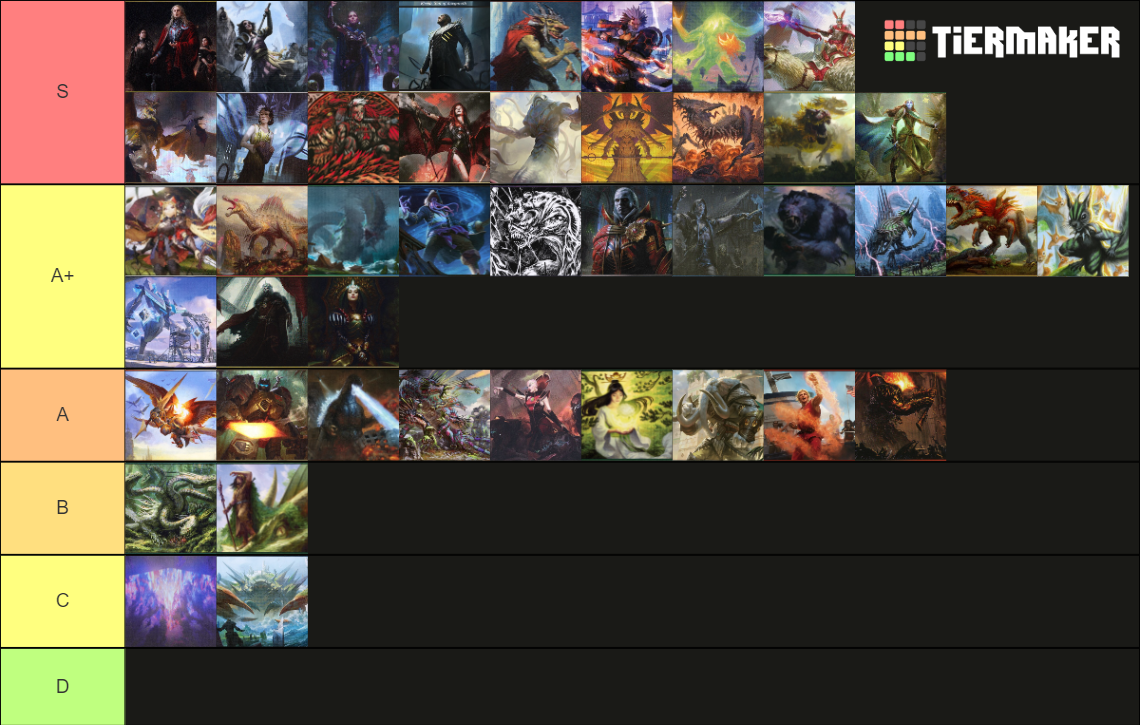 Commander Power Level List Tier List (Community Rankings) - TierMaker Commander Power Level List Tier List (Community Rankings) - TierMaker