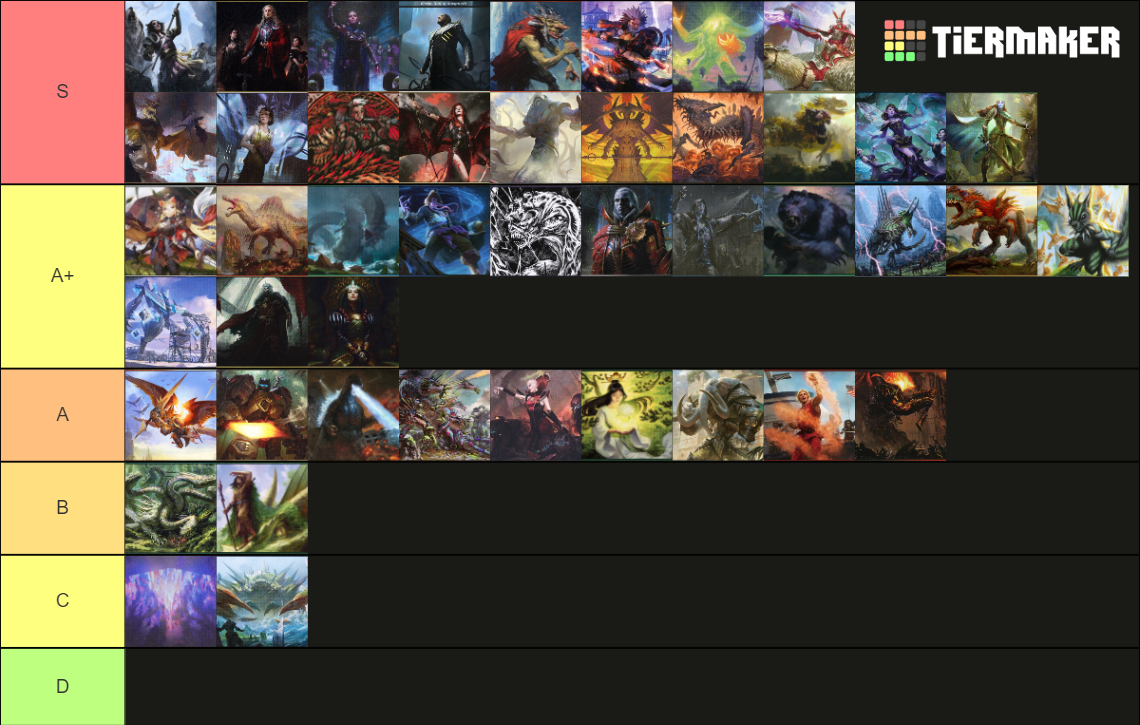 Commander Power Level List Tier List (Community Rankings) - TierMaker