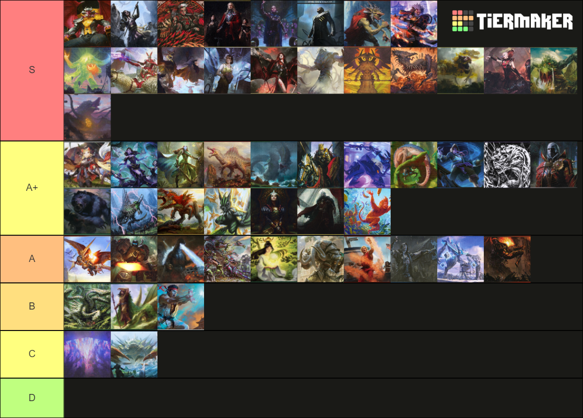 Commander Power Level List Tier List (Community Rankings) - TierMaker
